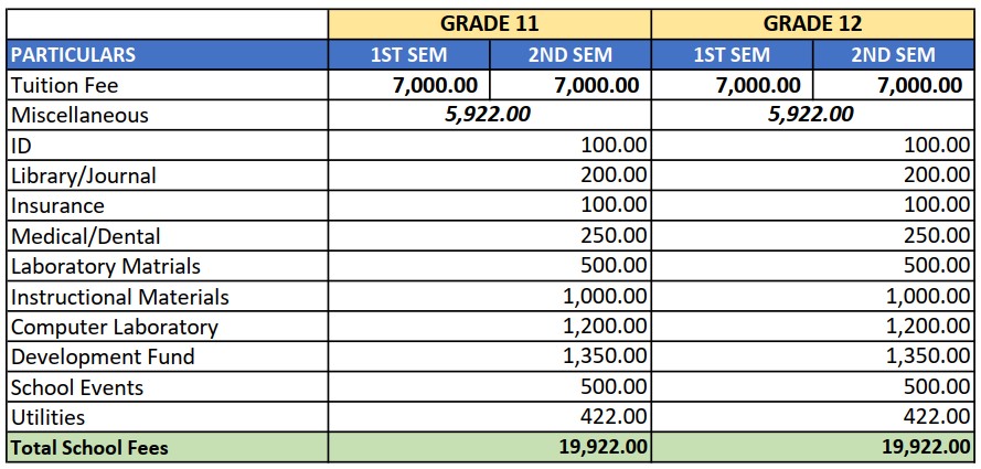 REGULAR SCHOOL PROGRAM – Prince of Peace Integrated School