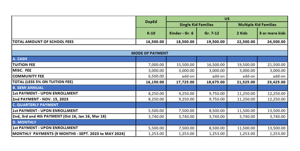 PPIS Homeschool Program – Prince of Peace Integrated School
